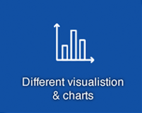 WIAM® - Materials Database and Data managementsystem